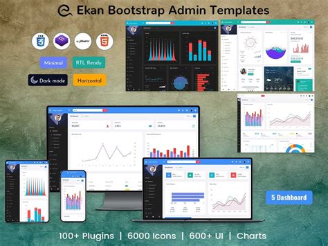 Admin Panel Responsive Dashboard With Boxed Layout Artofit