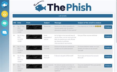 Thephish An Automated Phishing Email Analysis Tool Secsi