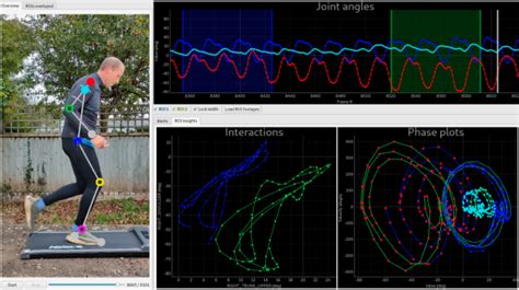 Cursor Insight 3d Movement Analysis