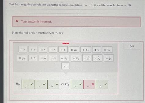 Solved Test For A Negative Correlation Using The Sample Chegg
