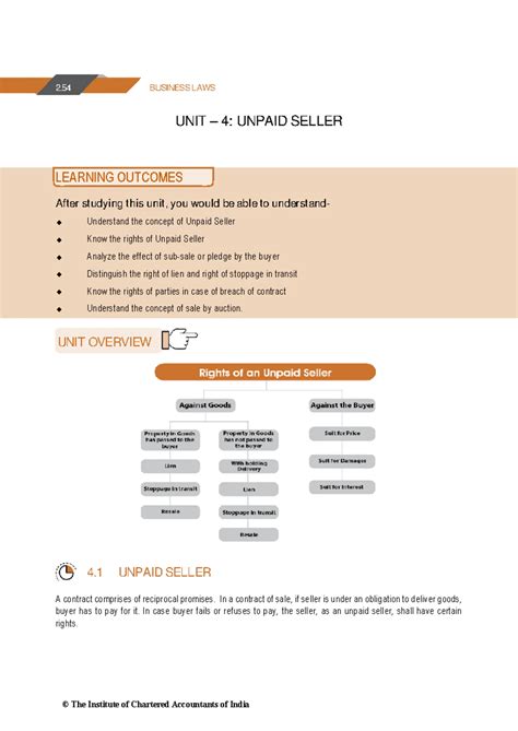 Bcom Regular Notes Bangalore University New Syllabus 2020 21 B Degreeregular Cbcs