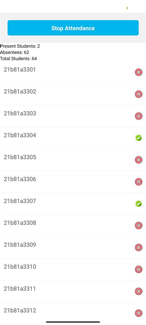 Github C Shubhgriet 2k23