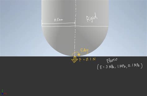Solved On Nonlinear Static Analysis When Youngs Modulus Is Reduced Autodesk Community