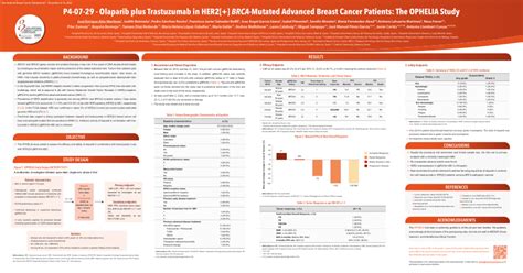 Pdf P4 07 29 Olaparib Plus Trastuzumab In Her2 Brca Mutated