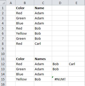 Excel How To Vlookup To Return Multiple Values Super User