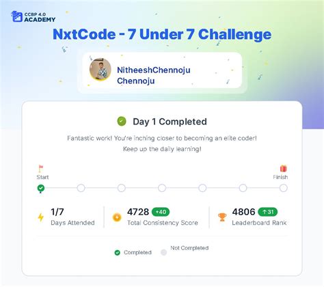 Nxtcode7under7challenge Nxtcode Nxtwave Ccbp Ccbpians Ccbpacademy