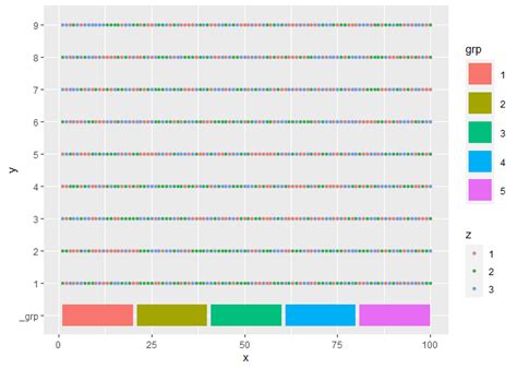 Inserting Plot Objects Into The Axis Tidyverse Posit Community
