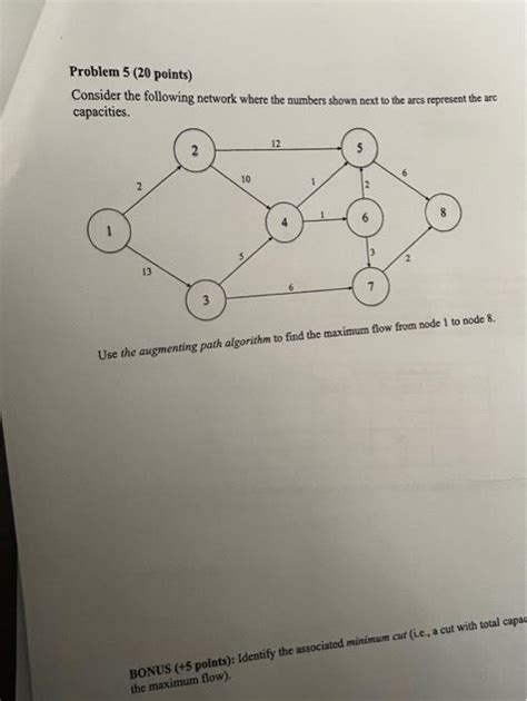 Solved Problem 5 20 Points Consider The Following Network