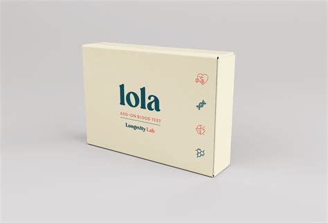Chol Hdl Calculation Using Cholesterol And Hdl Chol Lola Health