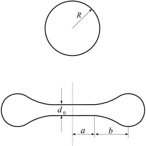 carbon nanotubes with a circular shape of the radius r and with a