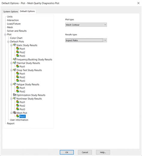 Solidworks Simulation 2021 Default Mesh Settings