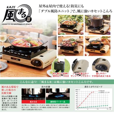 イワタニ カセットコンロ cb kz 3 風まるiii 241229 4998 カイトリライア 通販 yahoo ショッピング