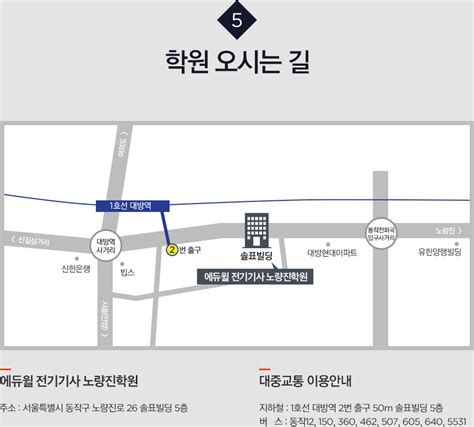 에듀윌 전기기사 노량진학원