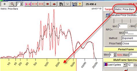 Timing Solution Classes