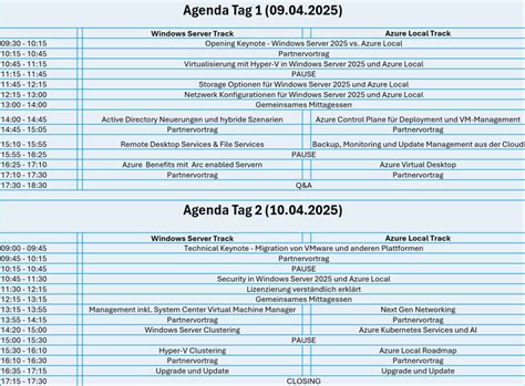 Windows Server Summit Microsoft Beratung Von Manfred Helber