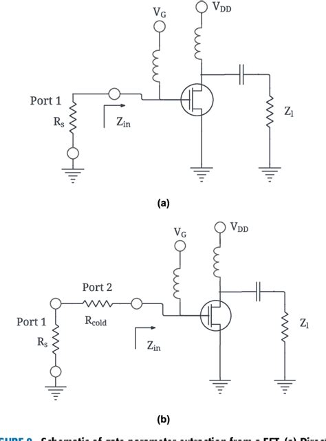 Figure 9 From Theory Of Broadband Noise Matching For Hfvhf Receivers With Electrically Small