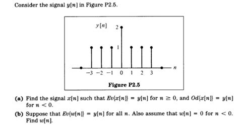 Solved Consider The Signal Y N In Figure P Y N Chegg Com