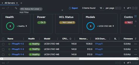FlexPod Datacenter With Cisco UCS M X Series For SAP HANA TDI Cisco
