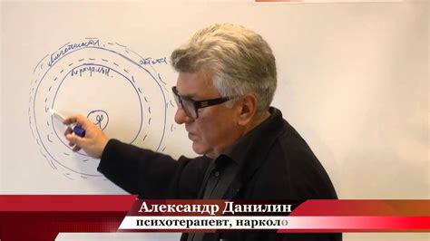 Тревога, любовь и зависимость - итоги - YouTube