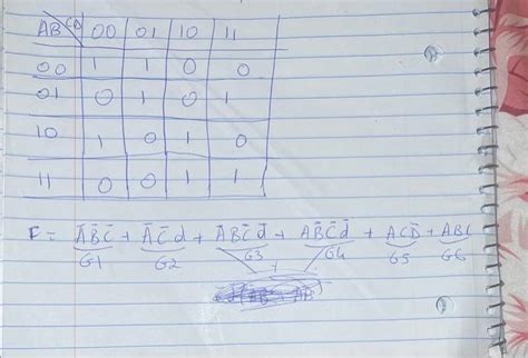 Solved Draw The Complete Logic Circuit Schematic For The For Chegg Com