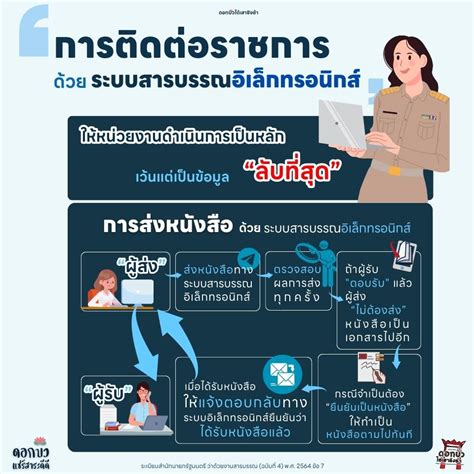 ระบบสารบรรณอิเล็กทรอนิกส์ ดอกบัวใต้เสาชิงช้า