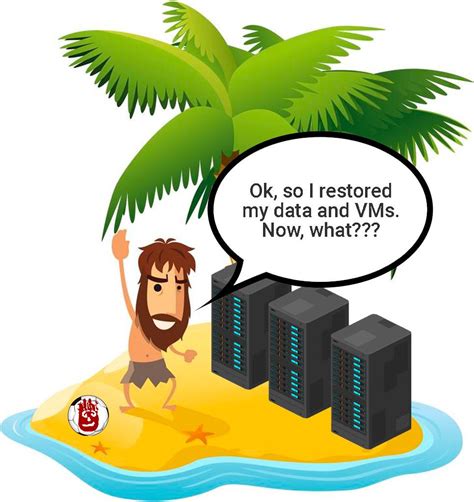 Stage2data Inc On Linkedin Vms Data Ransomware Nraas