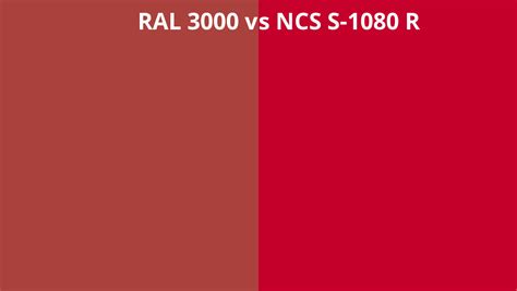 Ral 3000 Vs Ncs S 1080 R Ral Colour Chart Uk