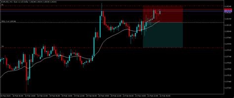 Metatraderマーケットの中でmetatrader 5のためのdtradeview トレーディングユーティリティ をダウンロードする