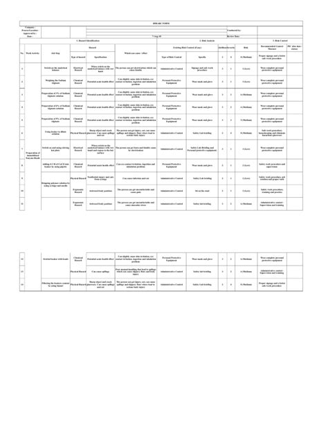 Hirarc Template From Hirarc Guidelines Download Free Pdf Personal