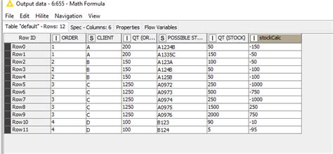 Java Snippet Knime Analytics Platform Knime Community Forum