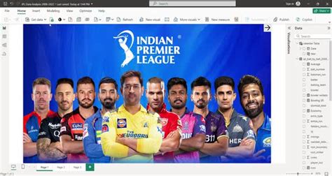 Project On Ipl Data Analysis With Power Bi P D Anand Posted On The Topic Linkedin