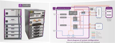 900v锂电动力电池eis阻抗测试仪
