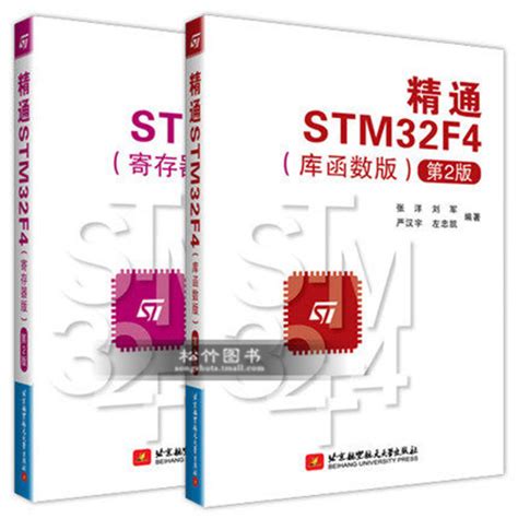 Usd Proficient In Stm F Library Function Version Proficient