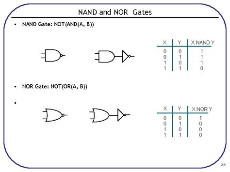 Introduction To Digital Logic Engr Computer