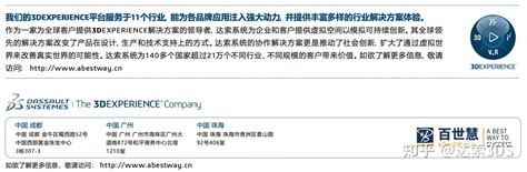CATIA 模块介绍CATIA 模块中英文对照达索系统 知乎