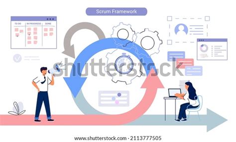 Scrum Framework Software Development Methodology Process 库存矢量图（免版税