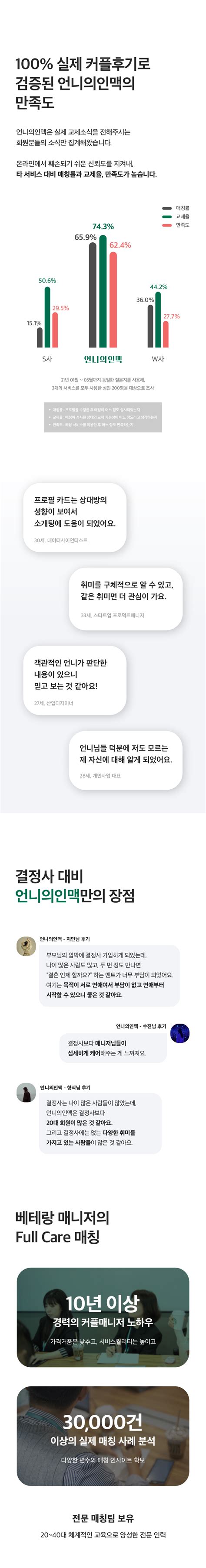 언니의인맥