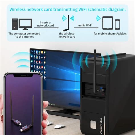 Edup Ep Ax S Mbps Wifi Adapter With Bluetooth