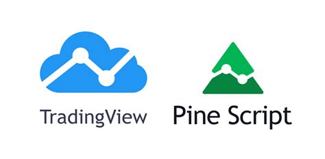 Pine Script Tradingview A Step By Step Guide Algotrading101 Blog