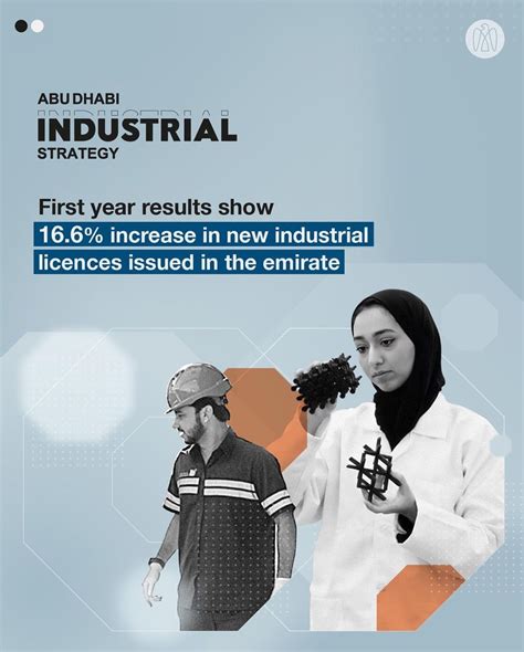 Ahmed Al Alawi Pmp Mpm Posted On Linkedin