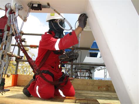 Advanced Non Destructive Testing Andt Middle East