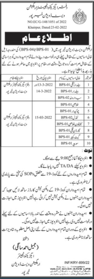 Irrigation West Division Khairpur Interviews 2022 2024 Job