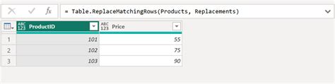 Tablereplacematchingrows Function In Power Query Power Bi Ashish Coder
