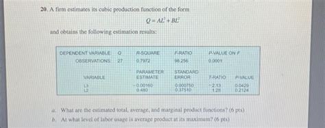 Solved 20 A Firm Estimates Its Cubic Production Function Of Solved 20 A Firm Estimates Its Cubic Production Function Of