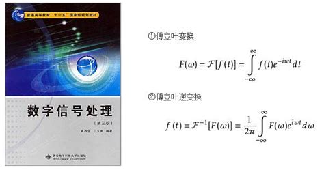 sin傅里叶变换公式 傅里叶变换（一）—傅里叶级数的推导 csdn博客