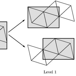 Bounding Volume Hierarchy Download Scientific Diagram