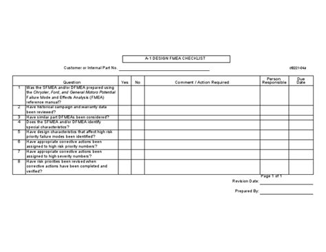 Design Fmea Checklist Pdf