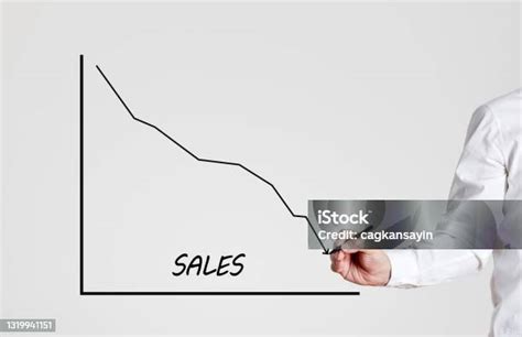 Businessman Draws A Declining Line Graph With The Word Sales Decrease