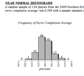 2017 AP Statistics First Semester Final Exam By Dwight Swanson TPT