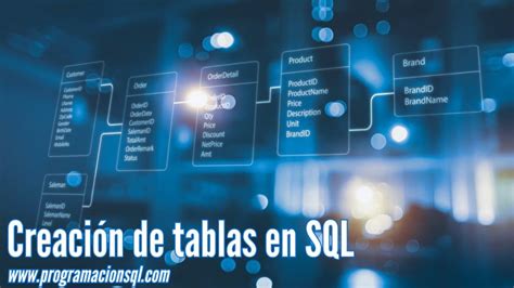 Creación de tablas en SQL Programar SQL
